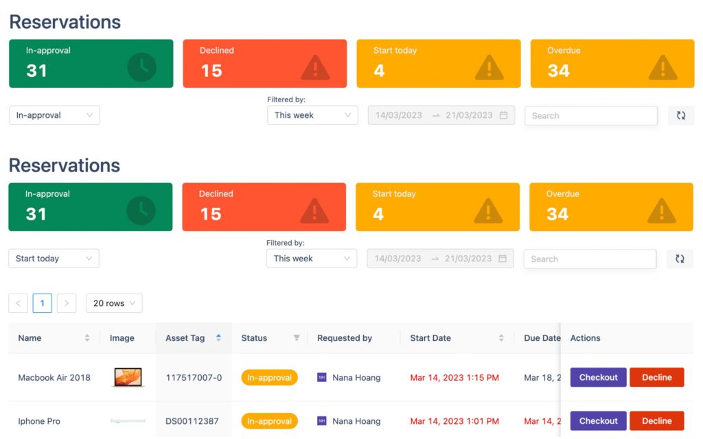 Asset Booking, Reservations and Loans - AssetIT