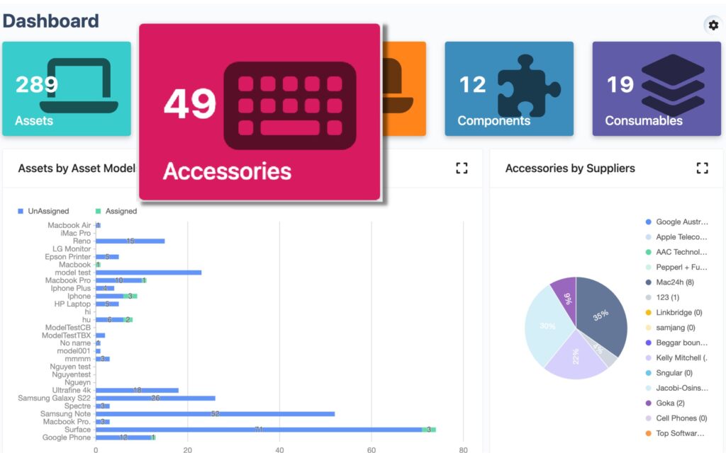 Asset Inventory Management - AssetIT