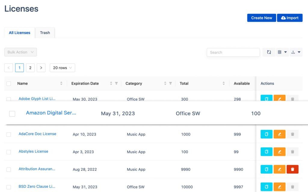 Software License Tracking - AssetIT
