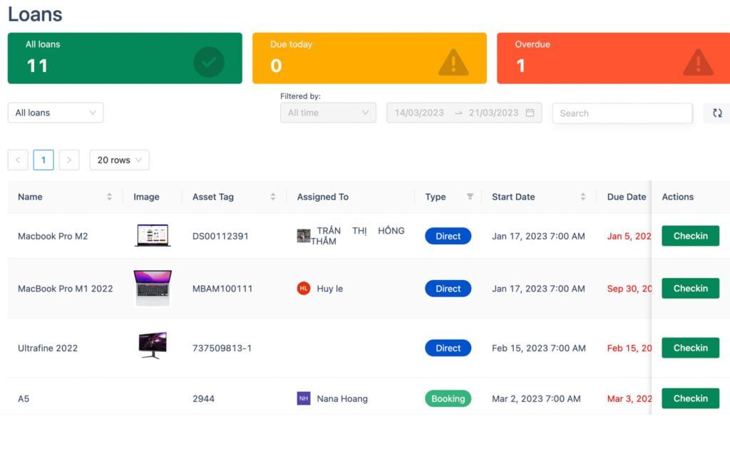 Asset Booking, Reservations and Loans - AssetIT
