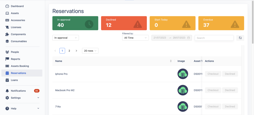 Resource Allocation in AssetIT: How to Master The Process?