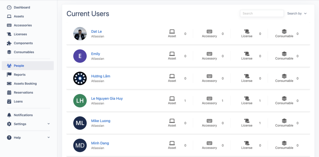 IT Asset Management Framework - AssetIT Unveiled the Key