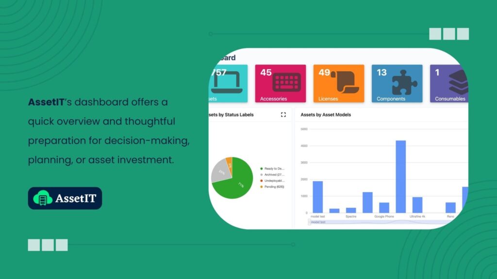 What is Jira CMDB? A Step-by-step Guide For Beginners - AssetIT What is Jira CMDB? A Step-by-step Guide For Beginners - AssetIT