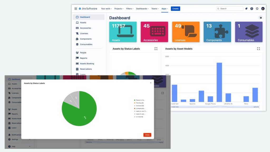 Atlassian Asset Management Process: 5 Key Stages