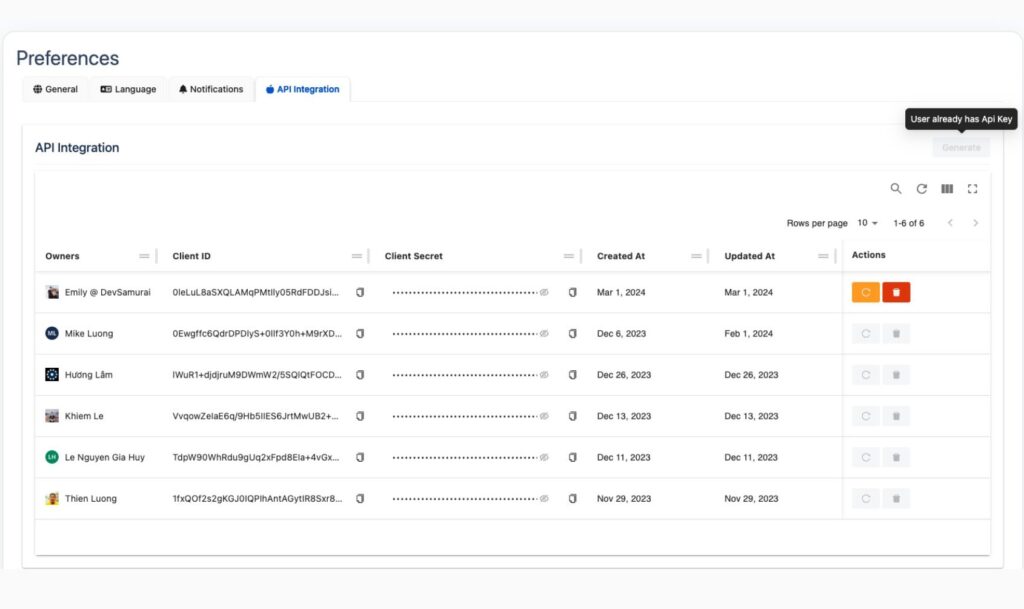 Jira Rest API - AssetIT