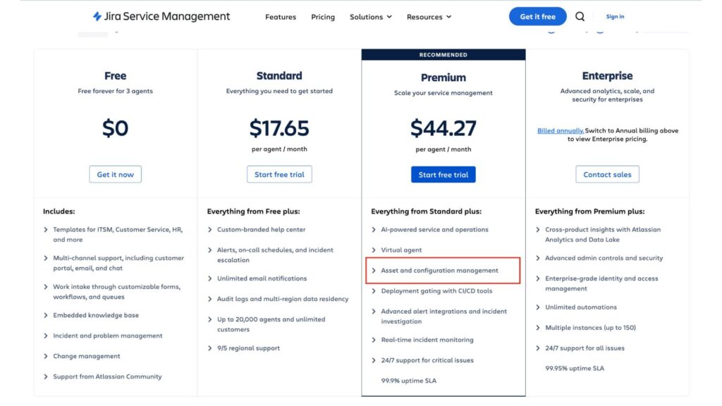 Jira Asset Management Pricing: Best Plans for Your Budget - AssetIT