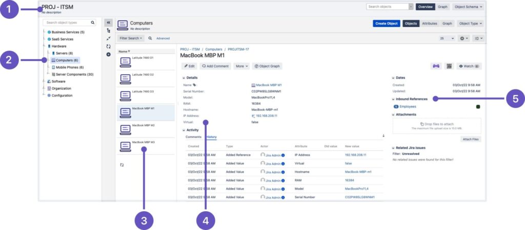 How to Use Atlassian Insight Asset Management for Your Business - AssetIT