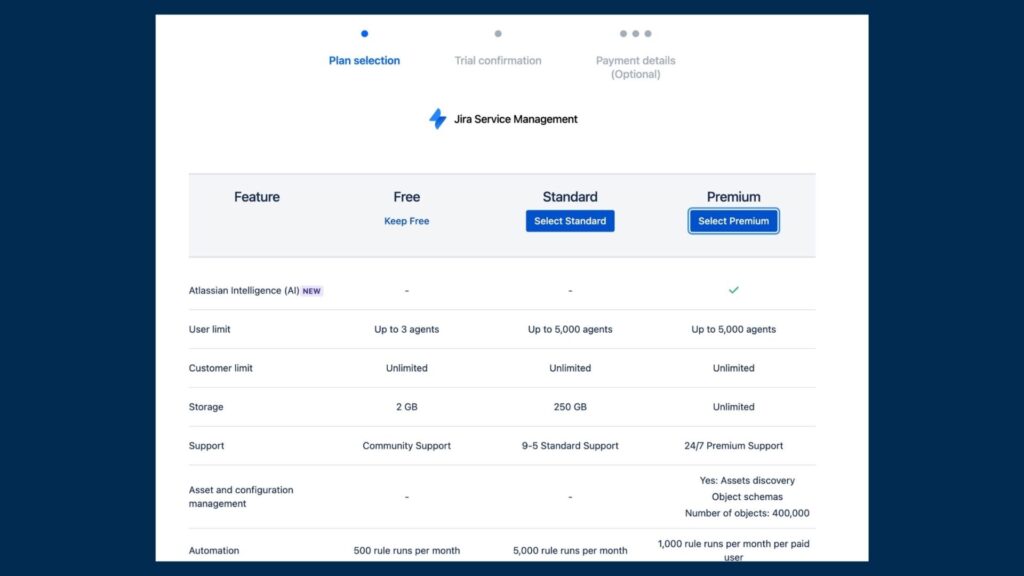 What is JSM Asset Management?
